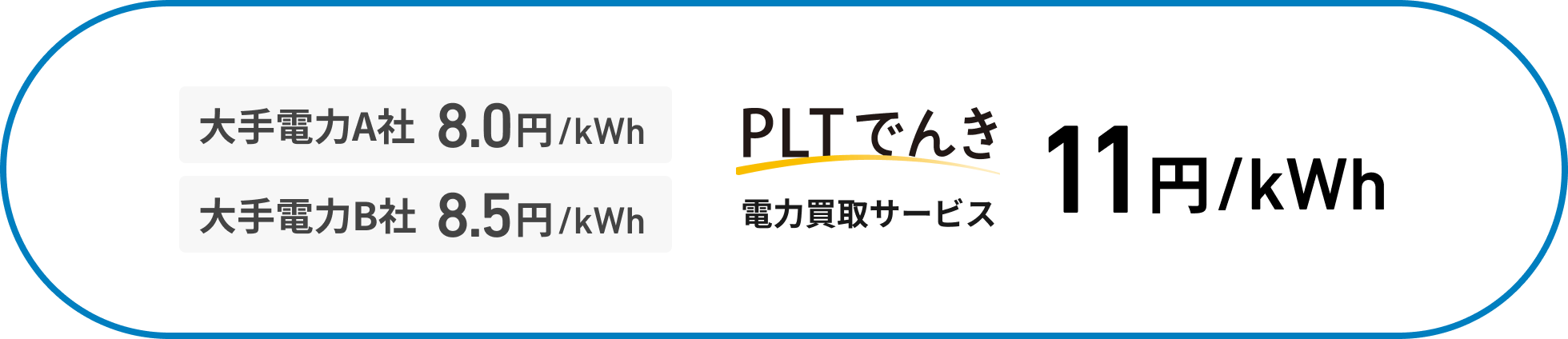 PLTでんき | トヨタホーム